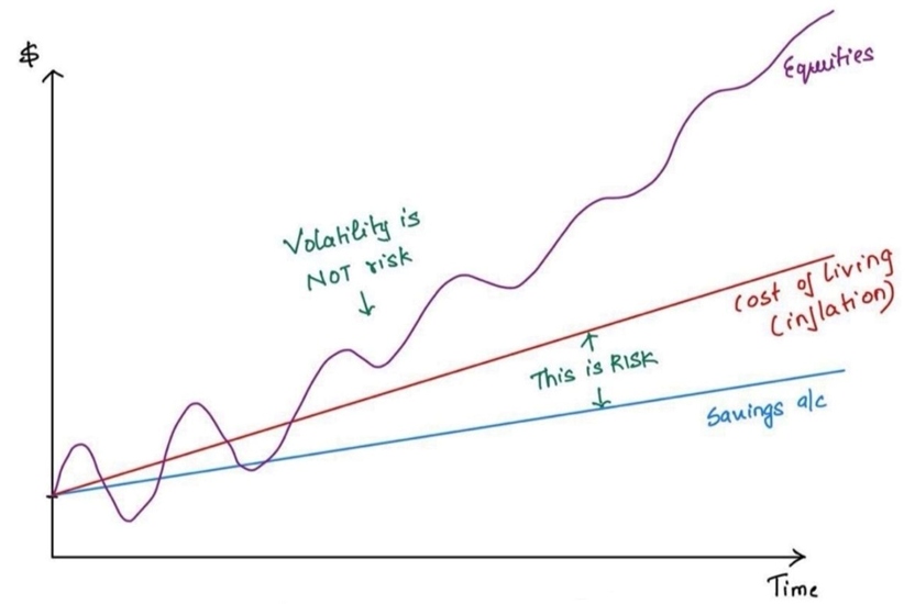 Debunking Common Misconceptions of Target-Date Funds & Glide Paths